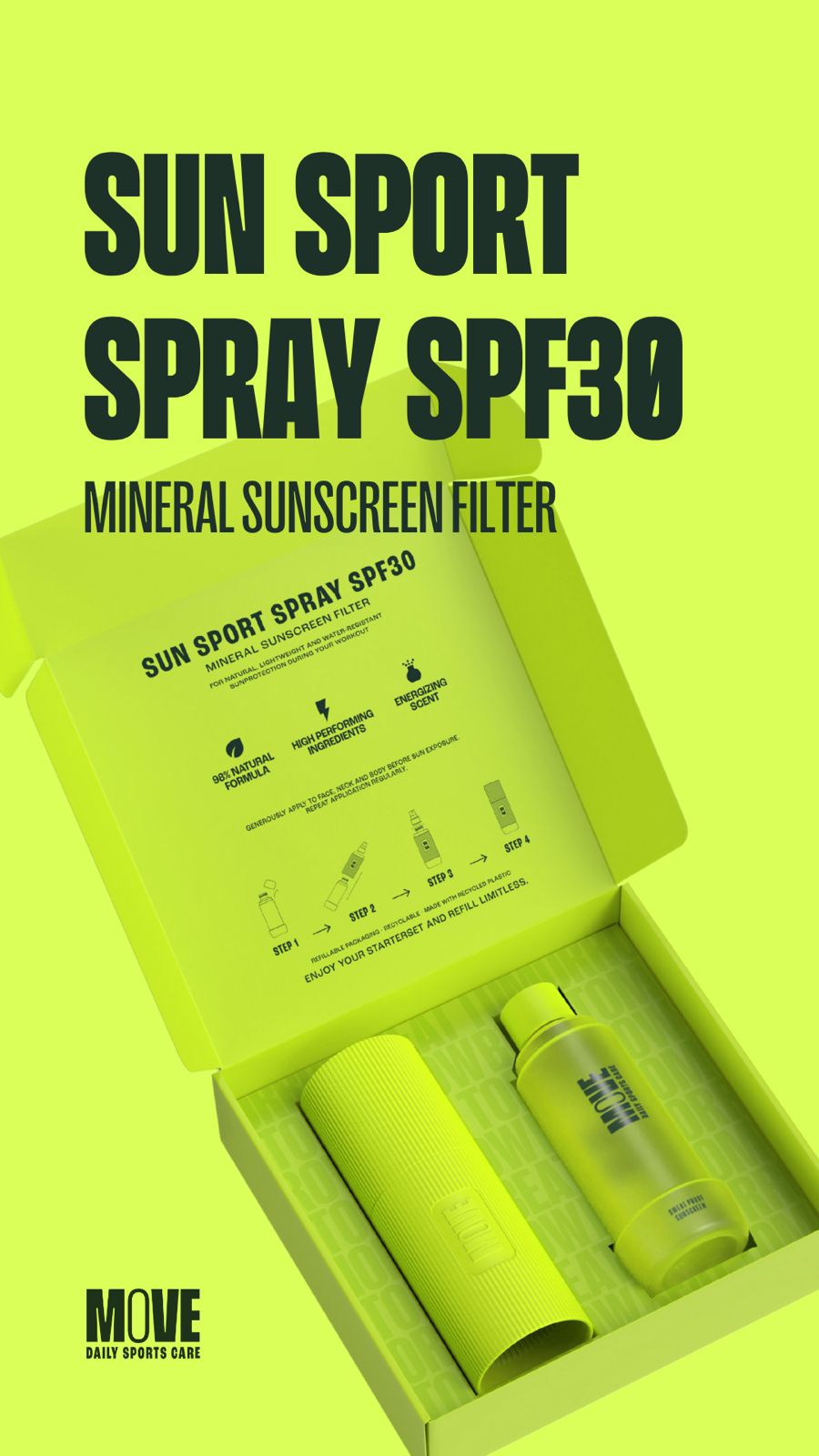 Why Mineral Sweat-Proof Sunscreen (Like Our Sun Sport Spray SPF 30) Is ...